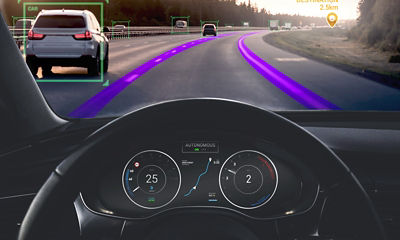 How Software-Defined Vehicles Leverage New ECU Architectures | Synopsys ...
