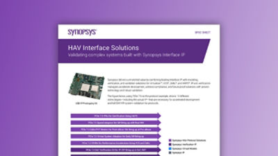 HAV Interface Solutions | Synopsys