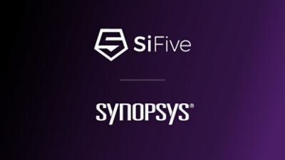 SiFive | Synopsys Partnership