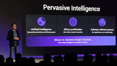 SNUG Silicon Valley 2025 Registration and Event Details | Synopsys