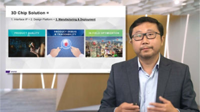 Making System-of-chips for the SysMoore Era