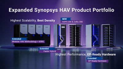 Introducing Zebu 200 And Haps 200 Faster Hardware Verification Synopsys